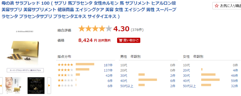 母の滴サラブレッド100の評判・良い口コミと悪い口コミも | KENBY BLOG